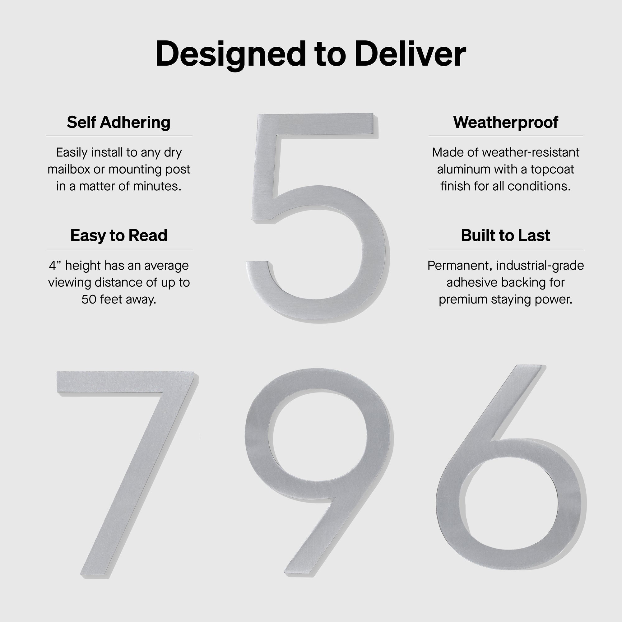4" Mailbox Address Numbers