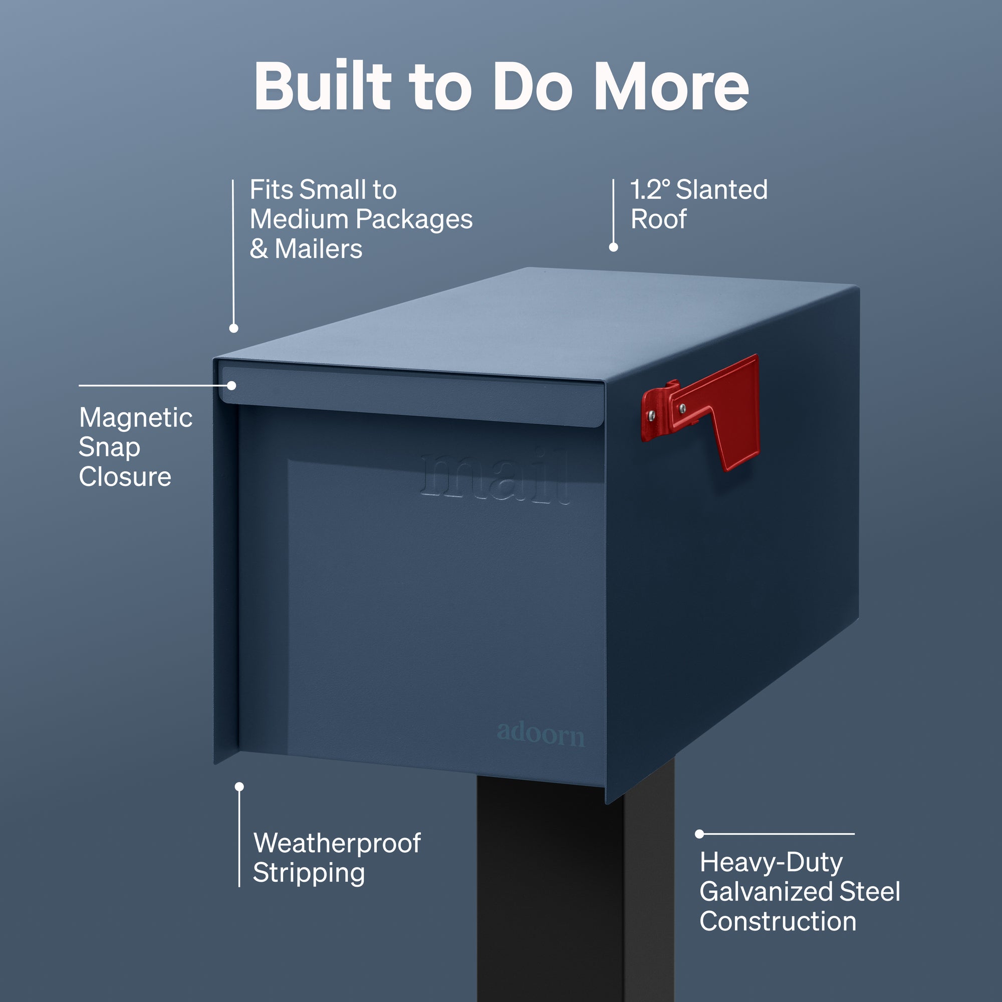Post Mount Mailbox